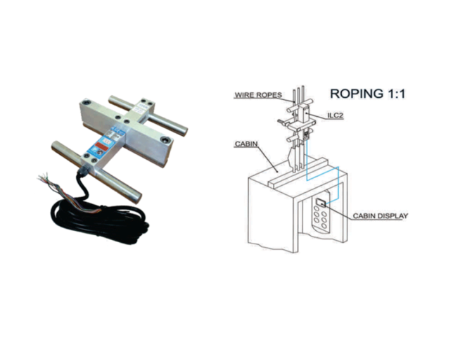 WIRE ROPE SENSORS - Excella